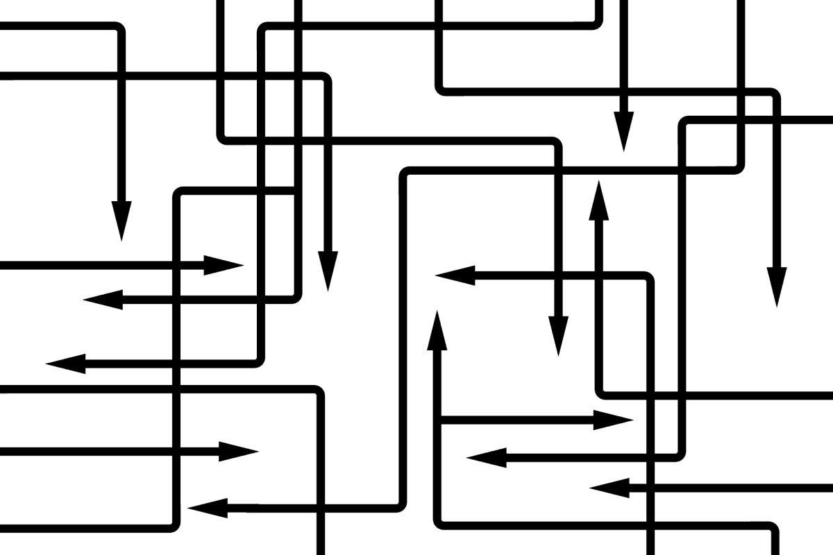 Avoiding the Competency Trap | Company Shortcuts